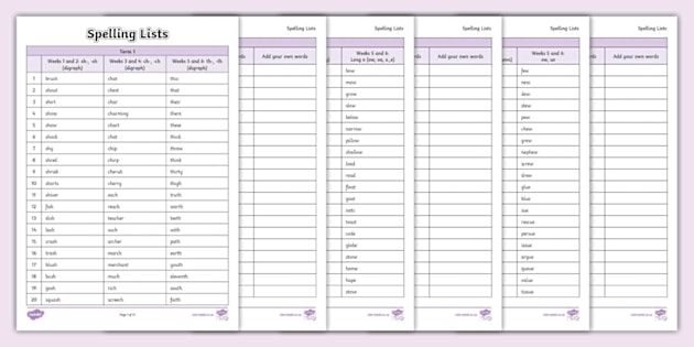Literacy Spellings | twinkl.com.au