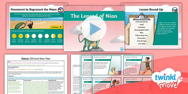 PE Planning - PE Resources - Primary PE Schemes of Work