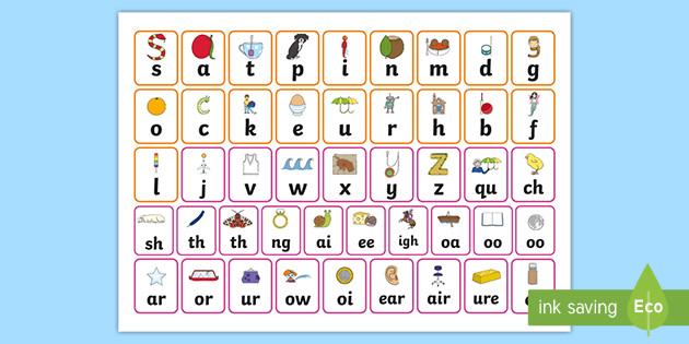 Level 2 and 3 Sounds Desk Mat (teacher made)