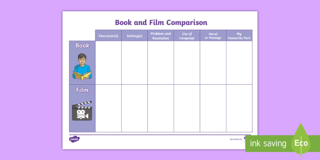 KS2 Book and Film Comparison Worksheet to Support the Teaching of ...