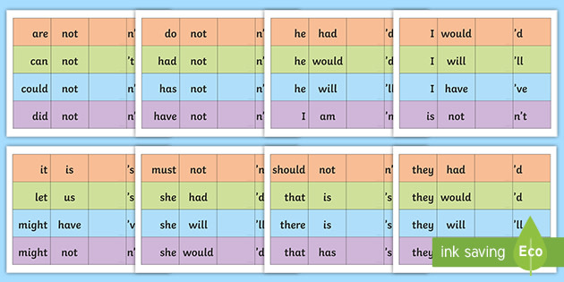 Contractions Folding Aid Activity (teacher made)