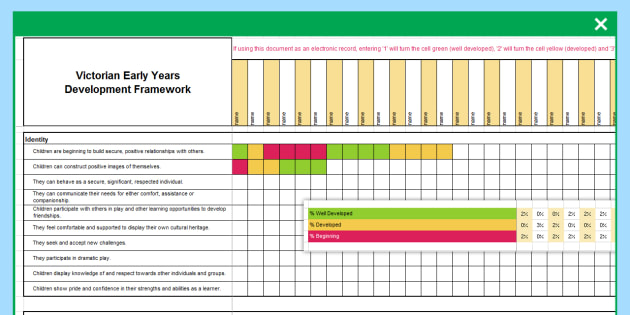 Victorian Early Years Learning and Development Framework Assessment