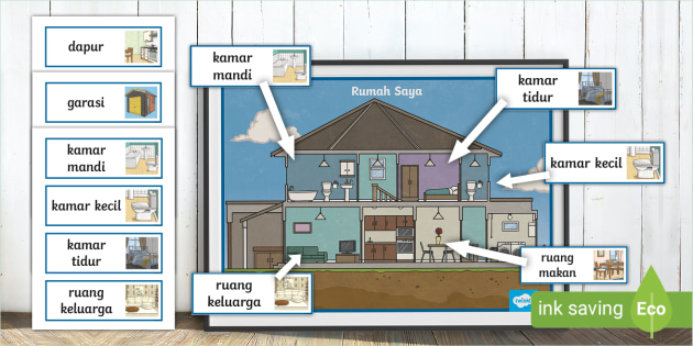 Label a House Poster - Indonesian Home Rumah Lesson