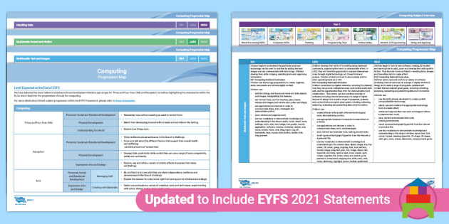 Computing Progression of Skills | KS1 | KS2 | Twinkl PlanIt