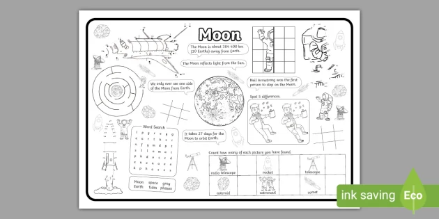 Southern Hemisphere Phases of the Moon Display Poster