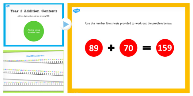 Year 2 Adding 2 Digit Numbers and Tens Crossing 100 With Same 10s