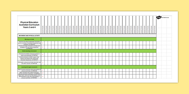 Physical Education Assessment Tracker Year Band 3-4