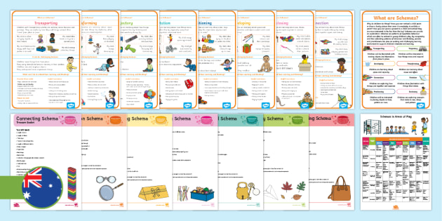 EYLF Schema Information, Area Planning Resource Pack