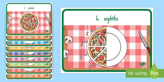 Pizza Fraction Symbols Display Posters (teacher made)
