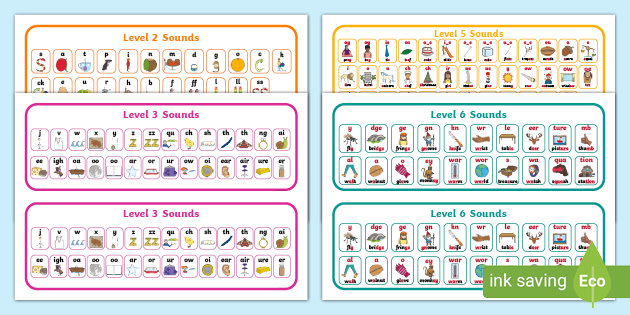 Levels 2, 3, 5 and 6 Phonics Sound Table Strips Resource Pack - Primary