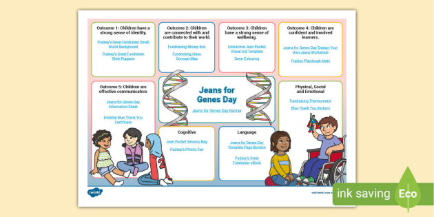 Jeans for Genes Day Topic Planner (teacher made)