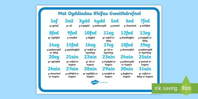 Mat Dyddiadau Rhifau Gweithdrefnol (teacher made)