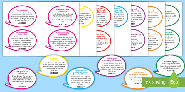 Year 6 Australian Curriculum Science Inquiry Skills: I Can Speech Bubbles