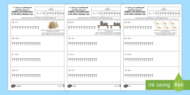 Addition and Subtraction to 20 with a Number Line Worksheet / Worksheet