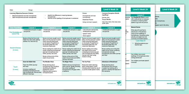 Lesson Planning Tools | twinkl.com.au