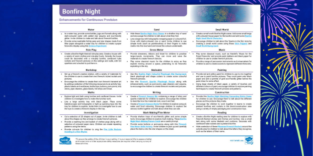 EYFS Bonfire Night Continuous Provision Planning (Ages 2-4)