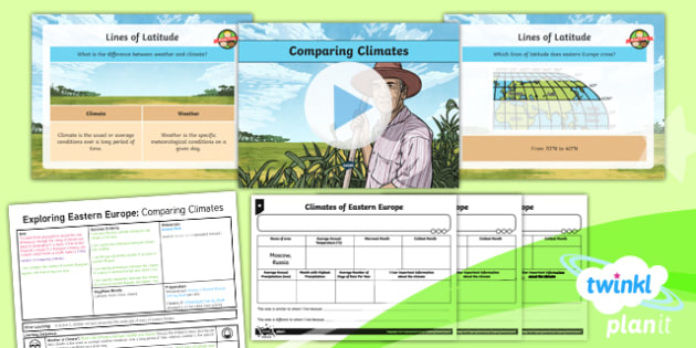 Geography: Exploring Eastern Europe: Comparing Climates Year 5 Lesson ...
