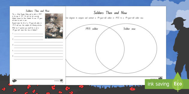 Soldiers Then and Now Comparison Worksheet / Worksheet