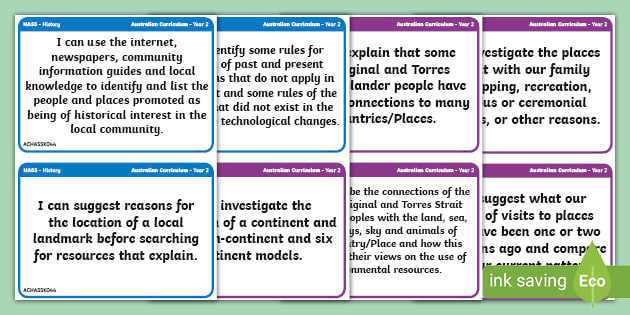 Year 2 HASS I Can Statements Display Cut-Outs (teacher made)