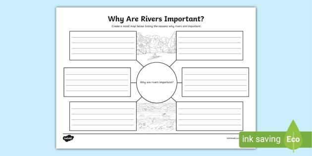 Why Are Rivers Important? Mind Map (teacher made)