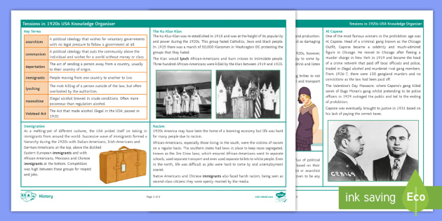Tensions in 1920s USA Knowledge Organiser