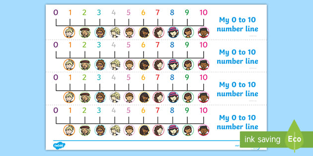0-20 Number Line (Ourselves) (teacher made)