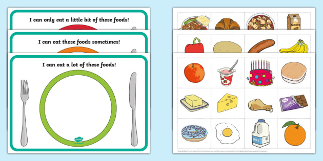Healthy Vs Unhealthy Food Sorting Activity By Awesome Healthy And