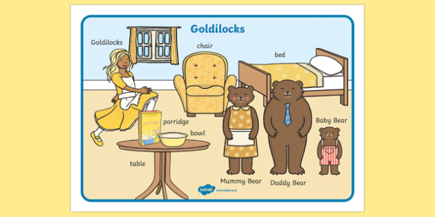Goldilocks and the Three Bears Scene Word Mat (teacher made)