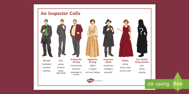 GCSE An Inspector Calls Character Word Mat