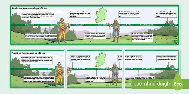 Norman Castles Folding Art Template Twinkl