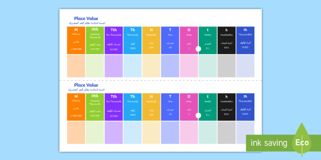 Place Value Support Desk Prompts Arabic/English - Place Value Support Desk