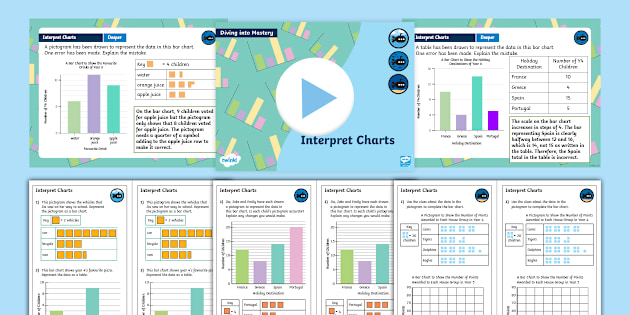 Statistics Parent Guide and Activity Ideas - Year 4 Subject Support ...