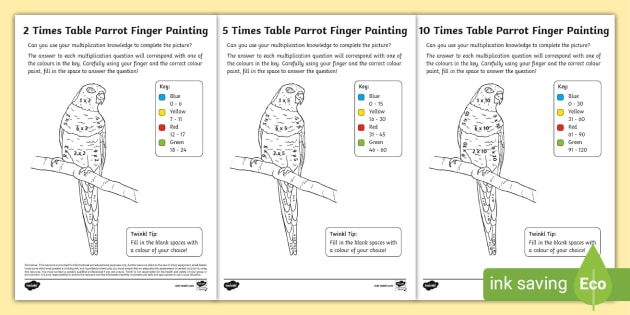 Parrot Activities | twinkl.com.au