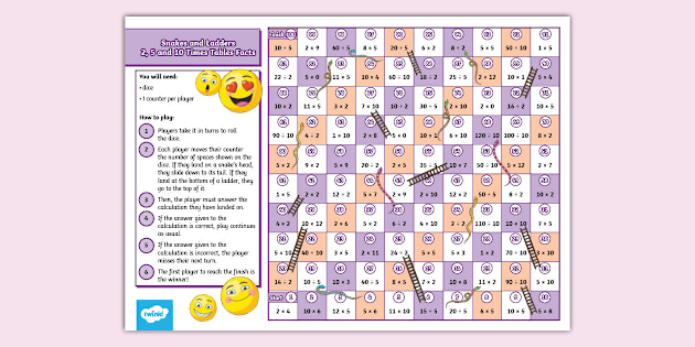 Emoji Games | twinkl.co.uk