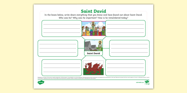 Saint David Resources | twinkl.co.uk