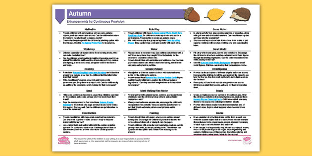 EYFS Autumn Continuous Provision Planning Ideas (Ages 2-4)