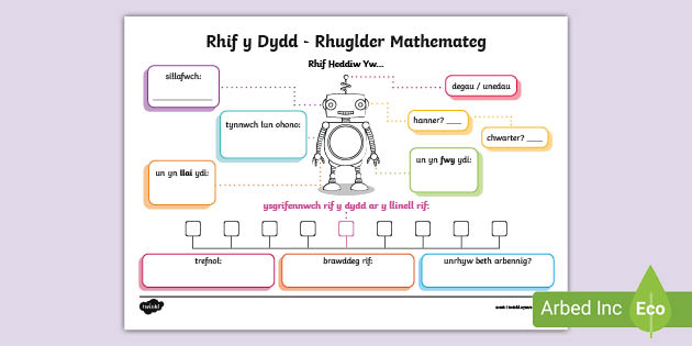 Mat Gweithgaredd Rhif y Dydd Rhuglder Mathemateg Blwyddyn 1
