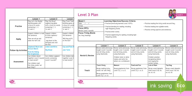 Recap Level 3 Lesson Plan - Level 3 Week 11