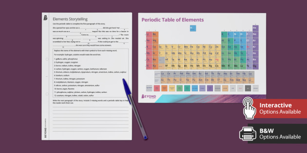 Periodic Tables | twinkl.ca