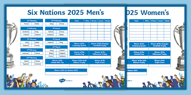 Six Nations Fixtures Poster Six Nations Rugby Tournament Rugby Union
