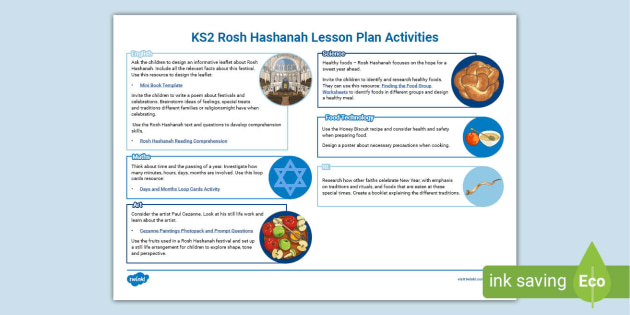 Rosh Hashanah Teaching Ideas (teacher made)