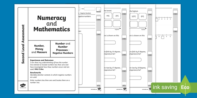 Negative Numbers Assessment – CfE Second Level Maths