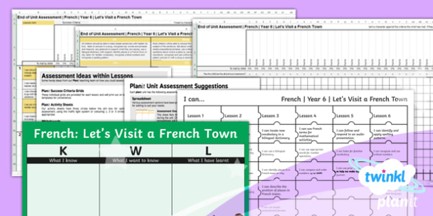 French: Let's Visit a French Town Year 6 Unit Assessment Pack