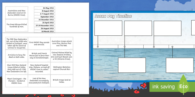 Anzac Day Timeline Matching Worksheet / Worksheet