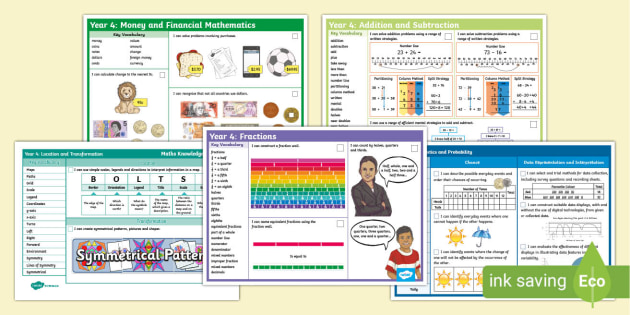 Year 4 Knowledge Organiser Pack