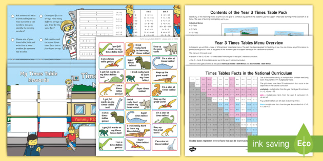* NEW * Year 3 Building Brick Themed Times Tables Menu Pack