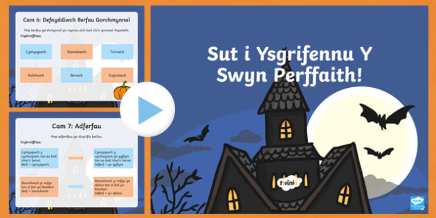 Pŵerbwynt Sut i Ysgrifennu Y Swyn Perffaith (teacher made)