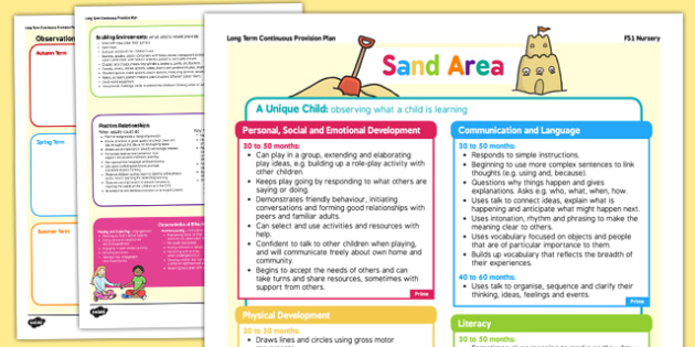 Sand Area Continuous Provision Plan Posters Nursery FS1