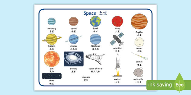 Space Word Mat - English/Mandarin Chinese