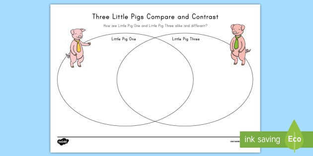 Three Little Pigs Compare and Contrast Worksheet / Worksheet